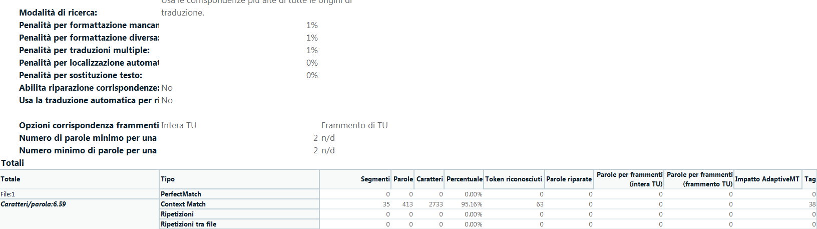 SDL analyse report in language different from the User Interface ...