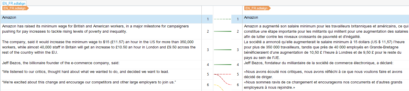 Alignment editor - what's the meaning of the numbers to the right? - 2 ...