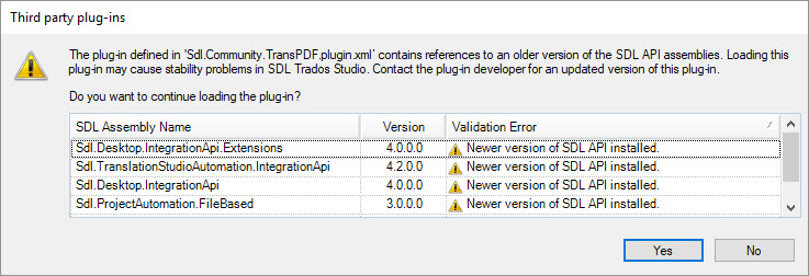 "References to an older version of the SDL API assemblies" - 1. Trados ...