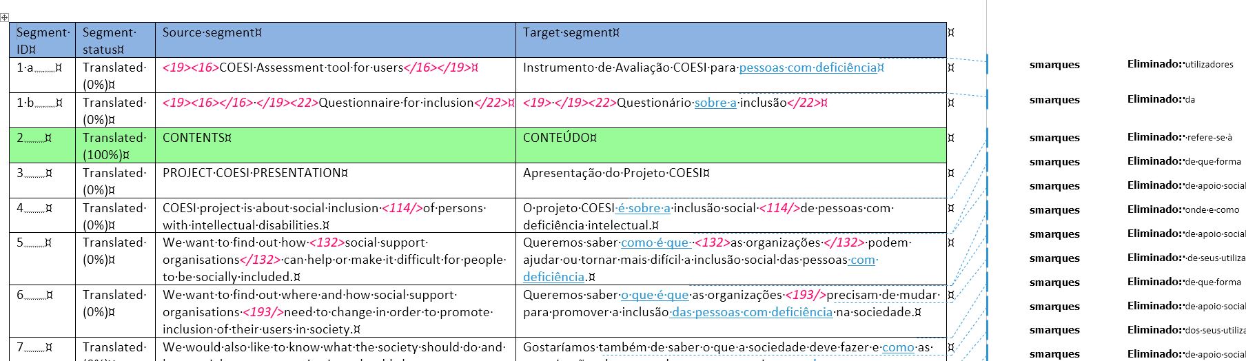 Warning when trying to "Update from Bilingual Review" - 1. Trados Studio - Trados Studio - RWS ...