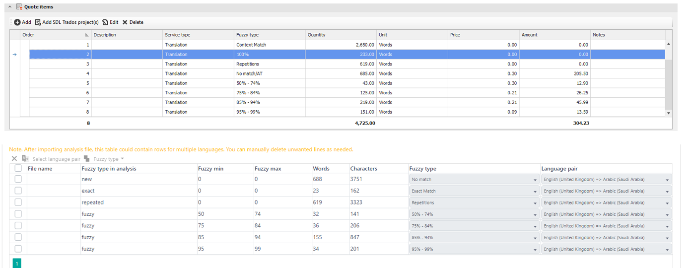 How can I make a quote in with Trados Manage Essential - 02 - Business ...