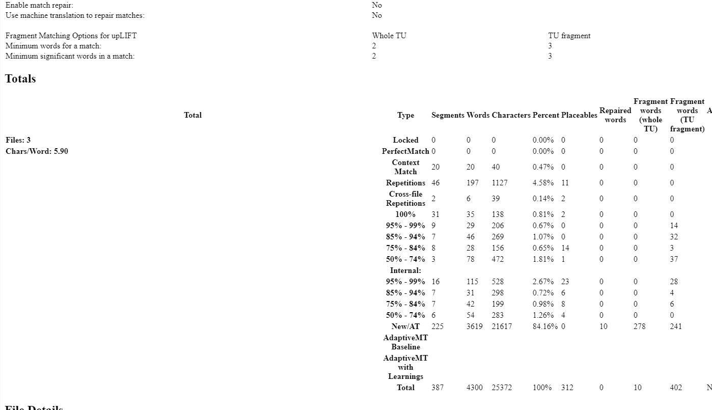 Trados Studio 2022 (CU5): analyse report (xlsx format) is not correctly aligned. - 1. Trados ...