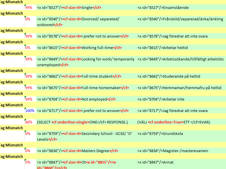 Tag problems, a problem due to different Studio versions? - 1. Trados Studio - Trados Studio ...
