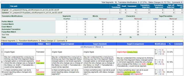 Sdlxliff Compare Segment Status Option Is It Working As It Should 2 Rws Appstore